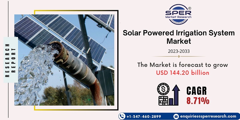 Solar Powered Irrigation System Market Growth, Size, Trends, Revenue, Scope and Future Outlook ...
